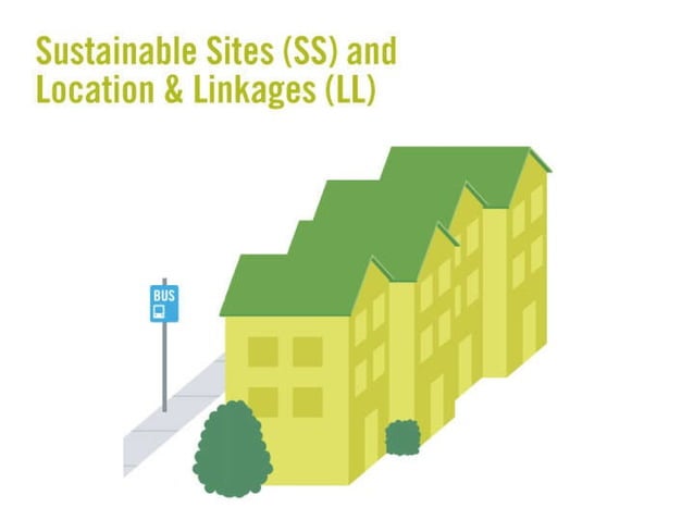 Leed For Homes | PPT