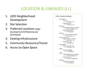 LEED for Homes | PPTX