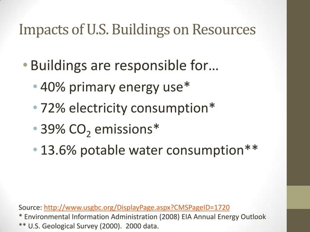 Leed green buildings | PDF