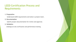 leed griha copy (1).pptx kleit student h | PPTX