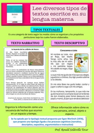 LEE DIVERSOS TIPOS TEXTOS ESCRITOS EN SU LENGUA MATERNA.pdf