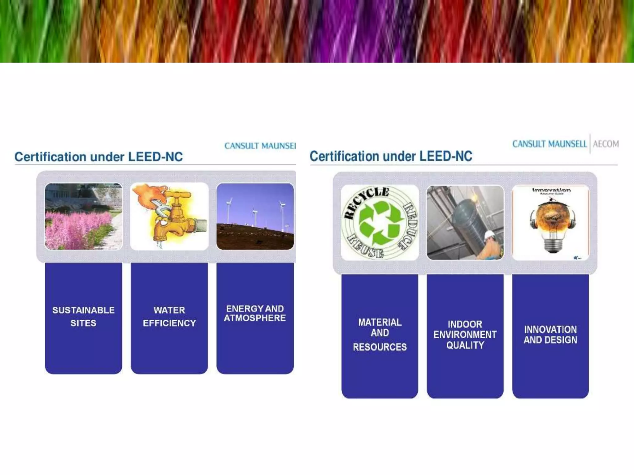 LEED(leadership in energy & enviromental design) | PPT