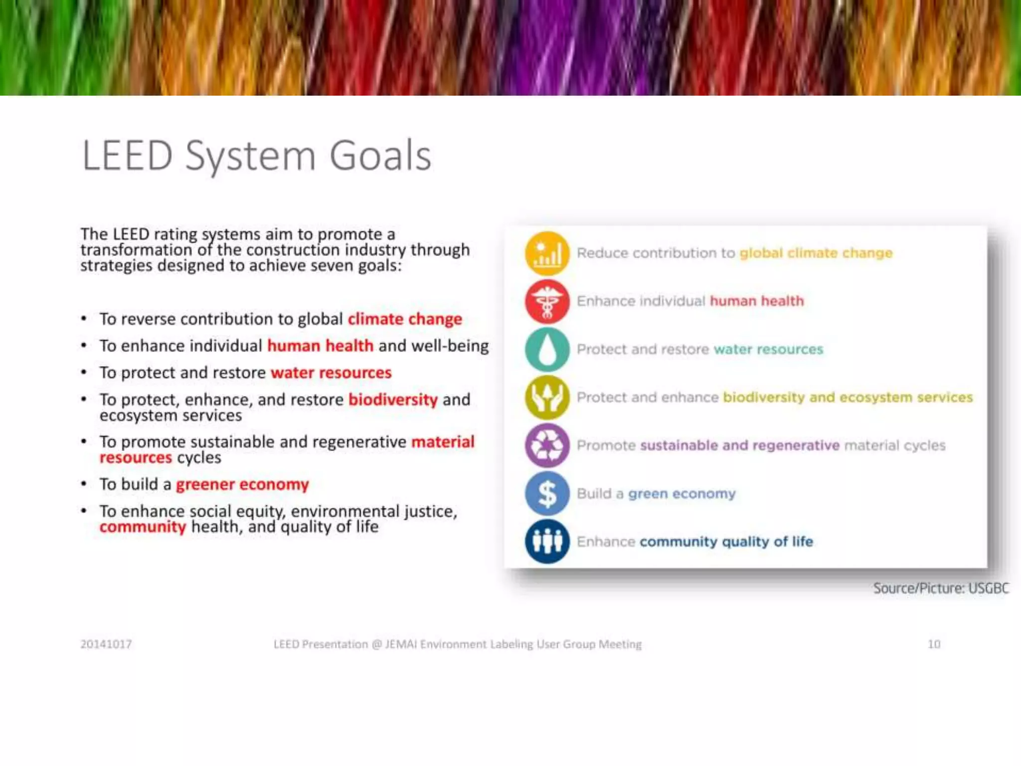 LEED(leadership in energy & enviromental design) | PPT