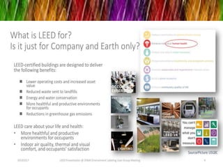 LEED(leadership in energy & enviromental design) | PPT