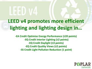 LEED v4 Green Building Focuses on Lighting | PPTX