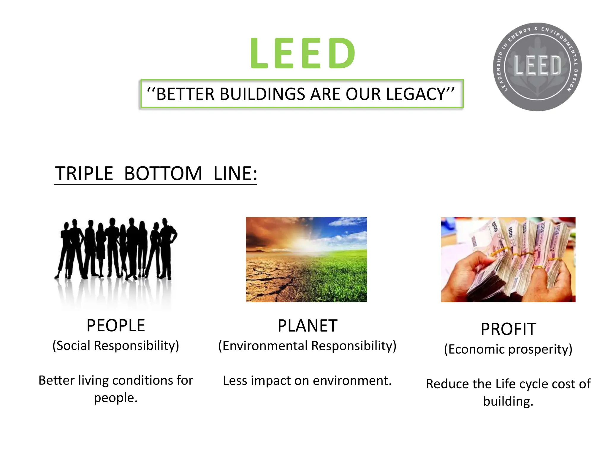 LEED Study & Case study of Plummy fashion ltd. | PPTX
