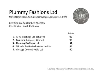 LEED Study & Case study of Plummy fashion ltd. | PPTX