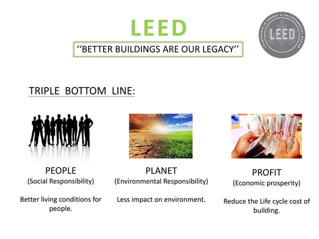 LEED Study & Case study of Plummy fashion ltd. | PPTX