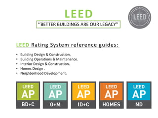 LEED Study & Case study of Plummy fashion ltd. | PPTX