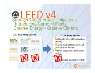 CRS Green-e Leed presentation 11 1-12 final | PPT