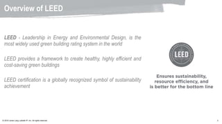 LEED Presentation_V4.pptx