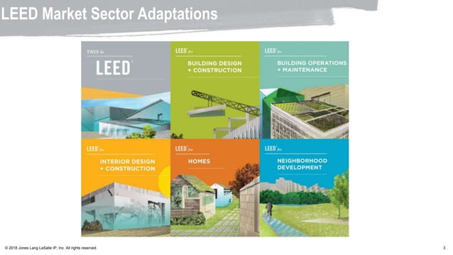 LEED Presentation_V4.pptx