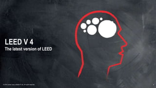 LEED Presentation_V4.pptx
