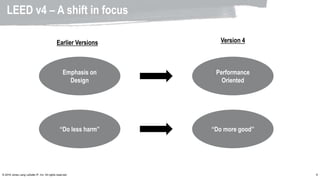 LEED Presentation_V4.pptx
