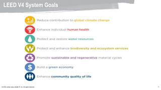 LEED Presentation_V4.pptx