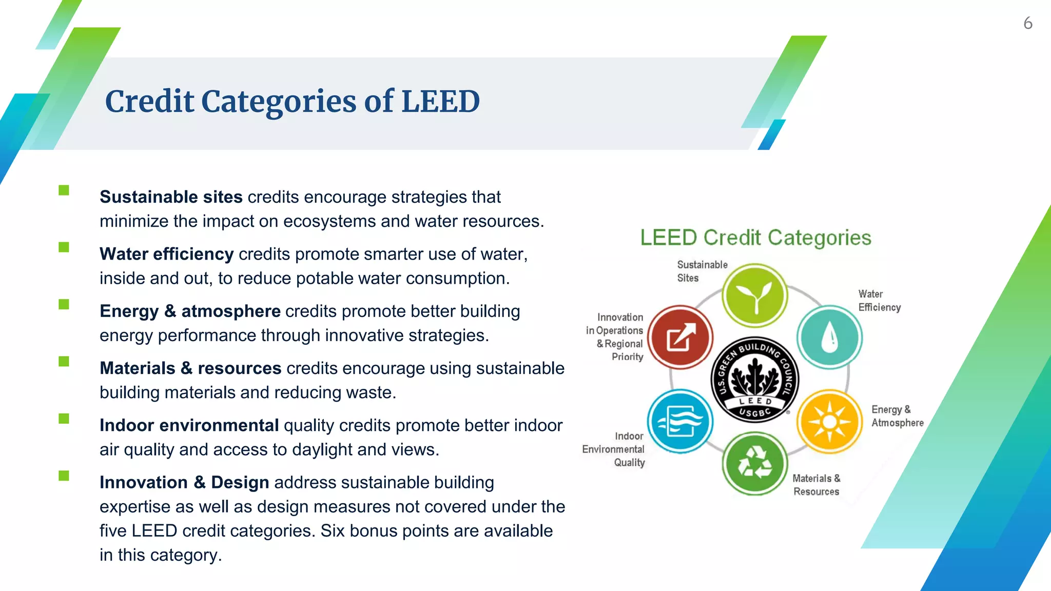 Green Building Rating LEED | PDF