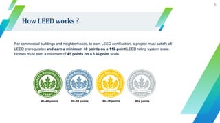 Green Building Rating LEED | PDF