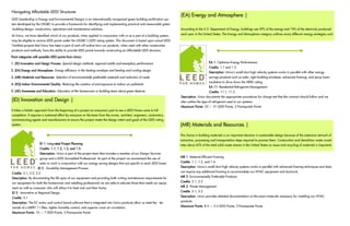 LEED for Home by Unico Available at Unique Indoor comfort Libertyville | PPT
