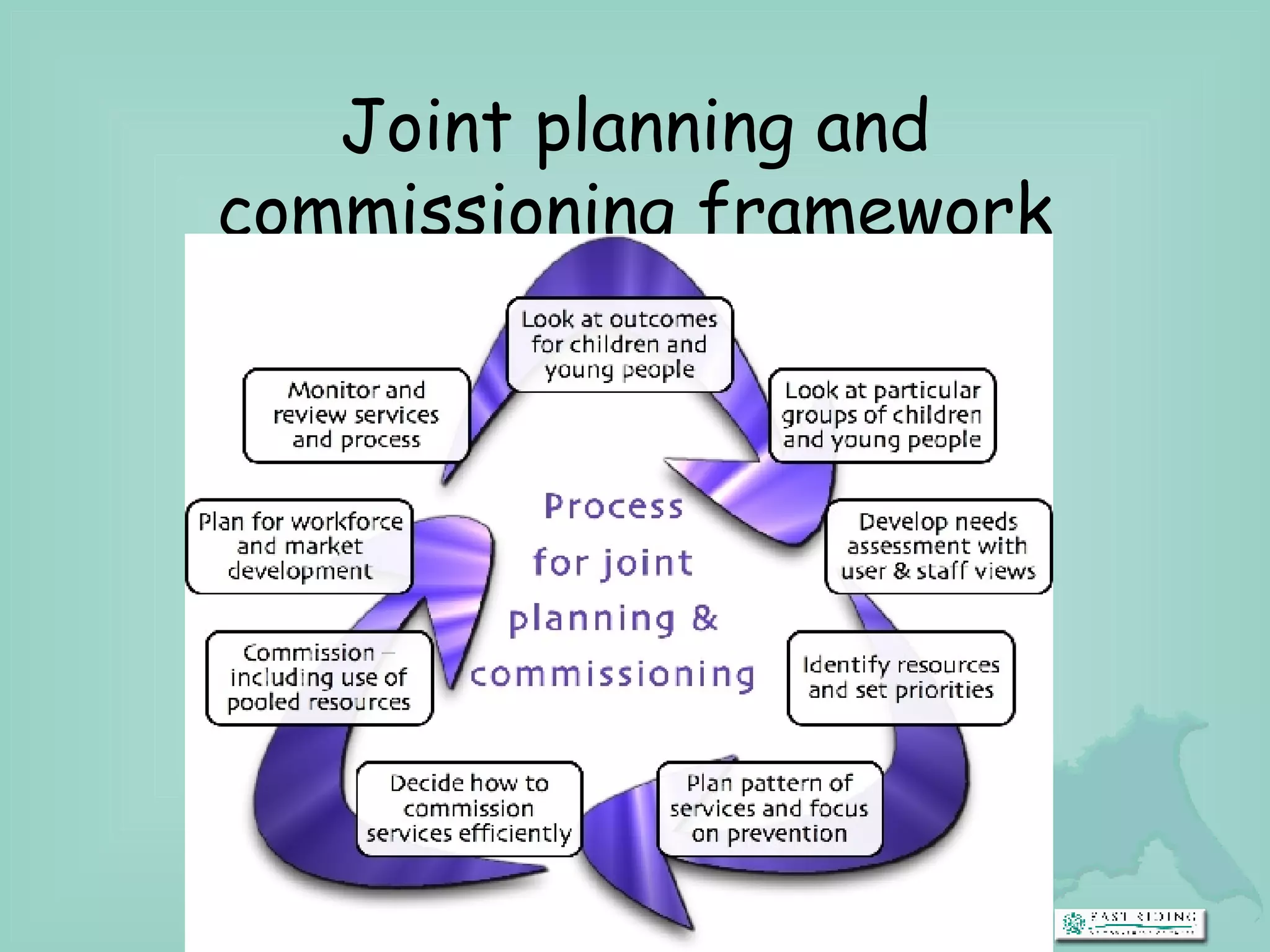 Leeds Workshop 4 Commissioning And Market Making Jackie Brewis | PPT