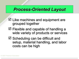 Process layout | PPT