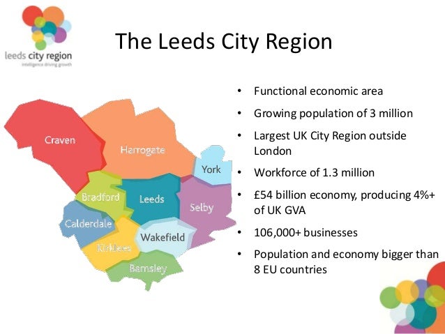 Leeds City Region Stakeholder Workshop Event 26th November 2013