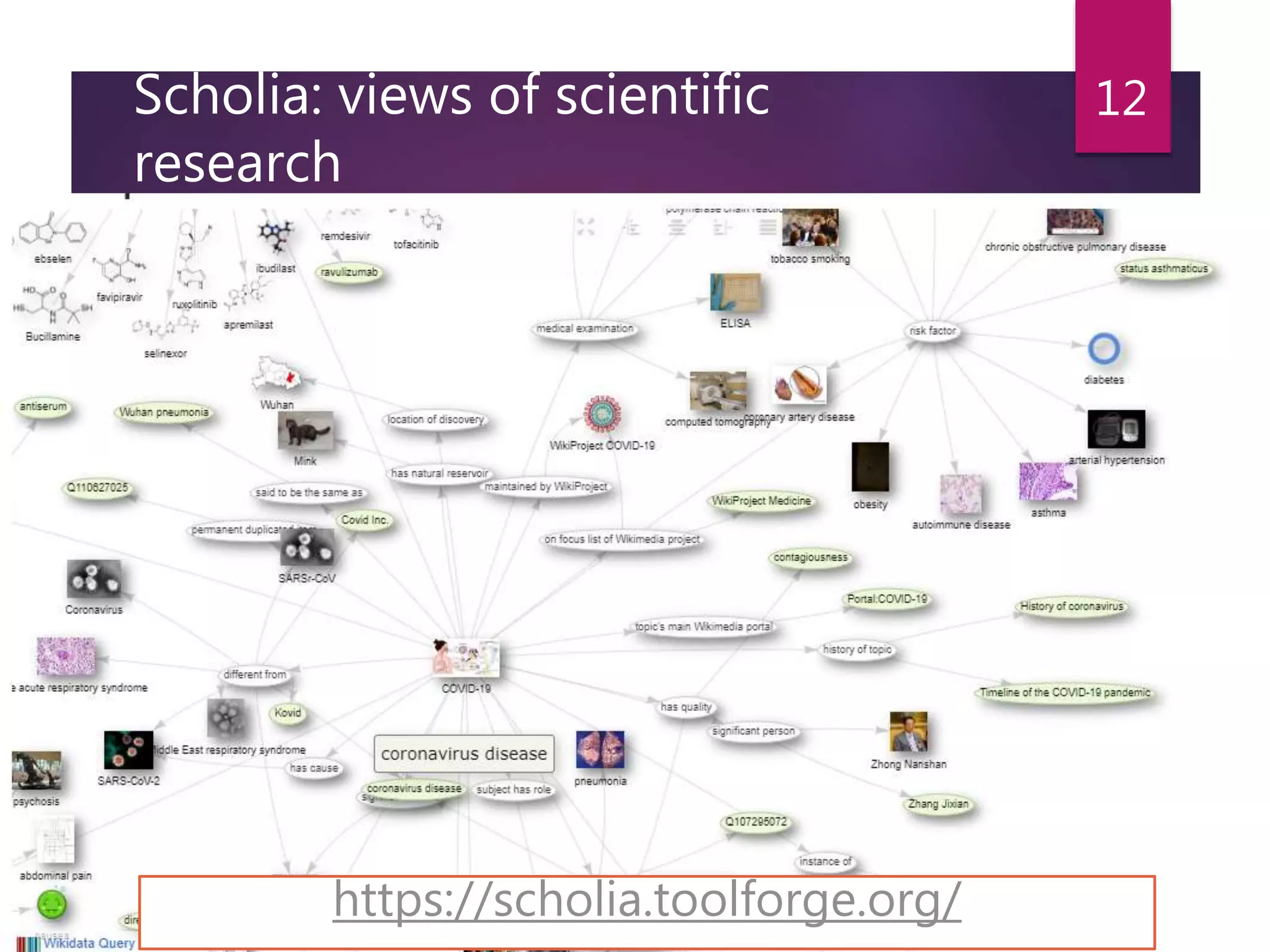 Wikimedia Commons and Wikidata: why and how? | PPT