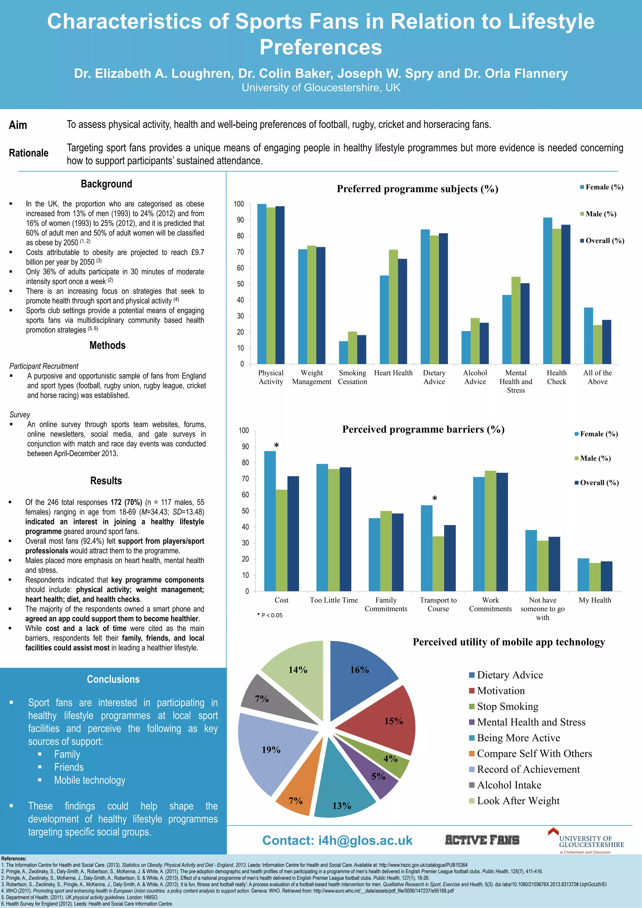 Active Fans project - academic poster | PPTX