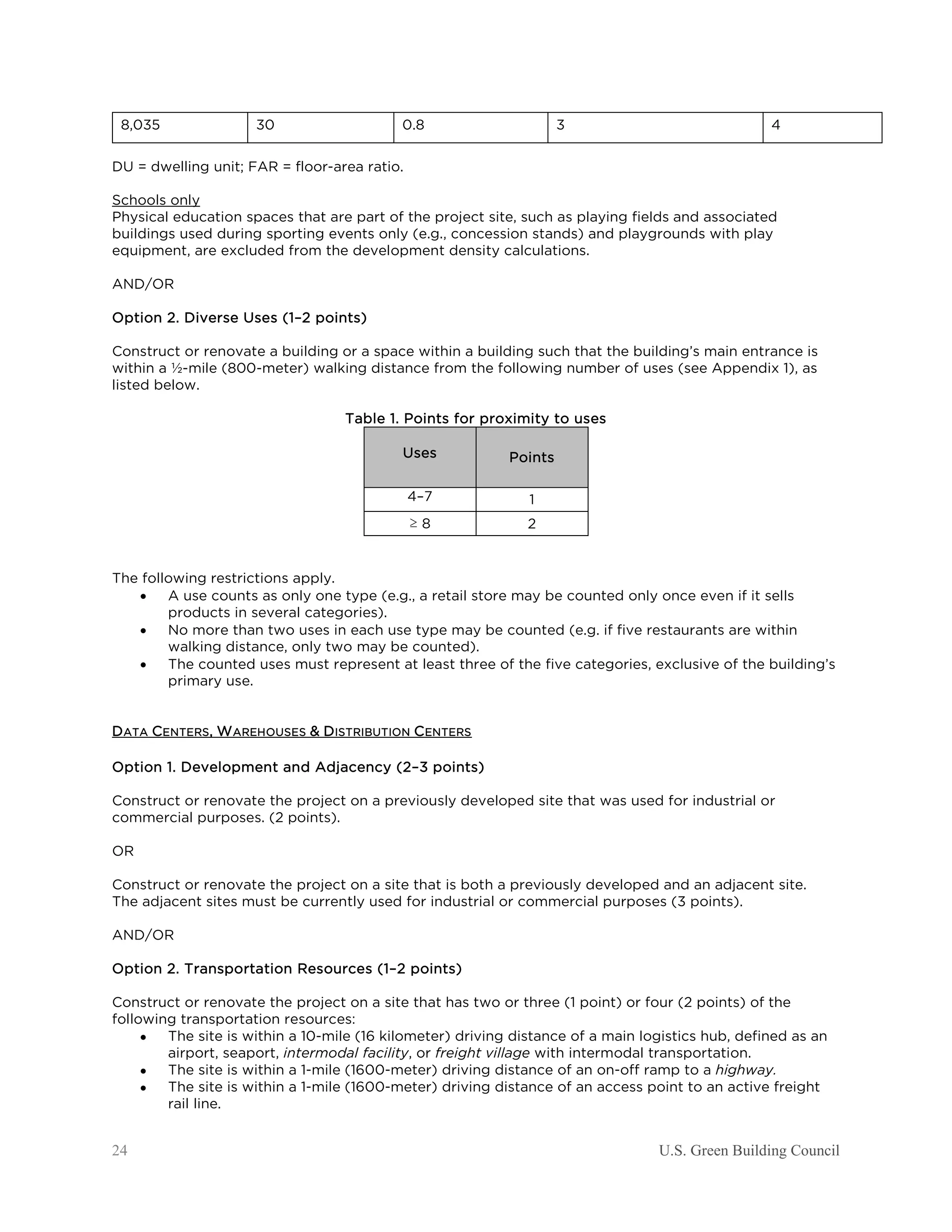 Leed v4.1 bd_c_guide_04092019__1_ | PDF