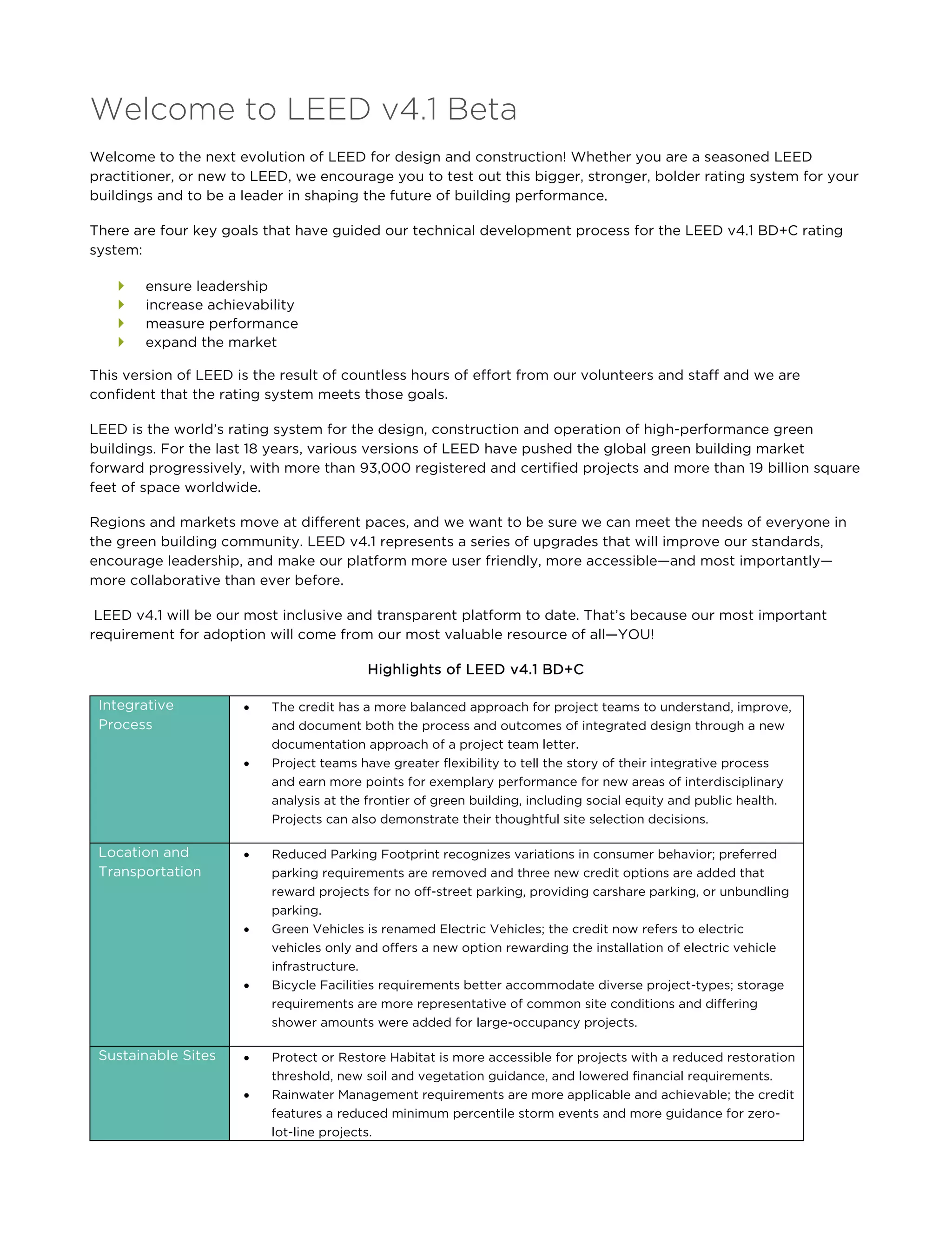 Leed v4.1 bd_c_guide_04092019__1_ | PDF