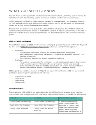 Leed v4.1 bd_c_guide_1.2020