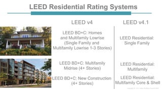 LEED v4.1 Single Family_Overview_March 2022.pptx