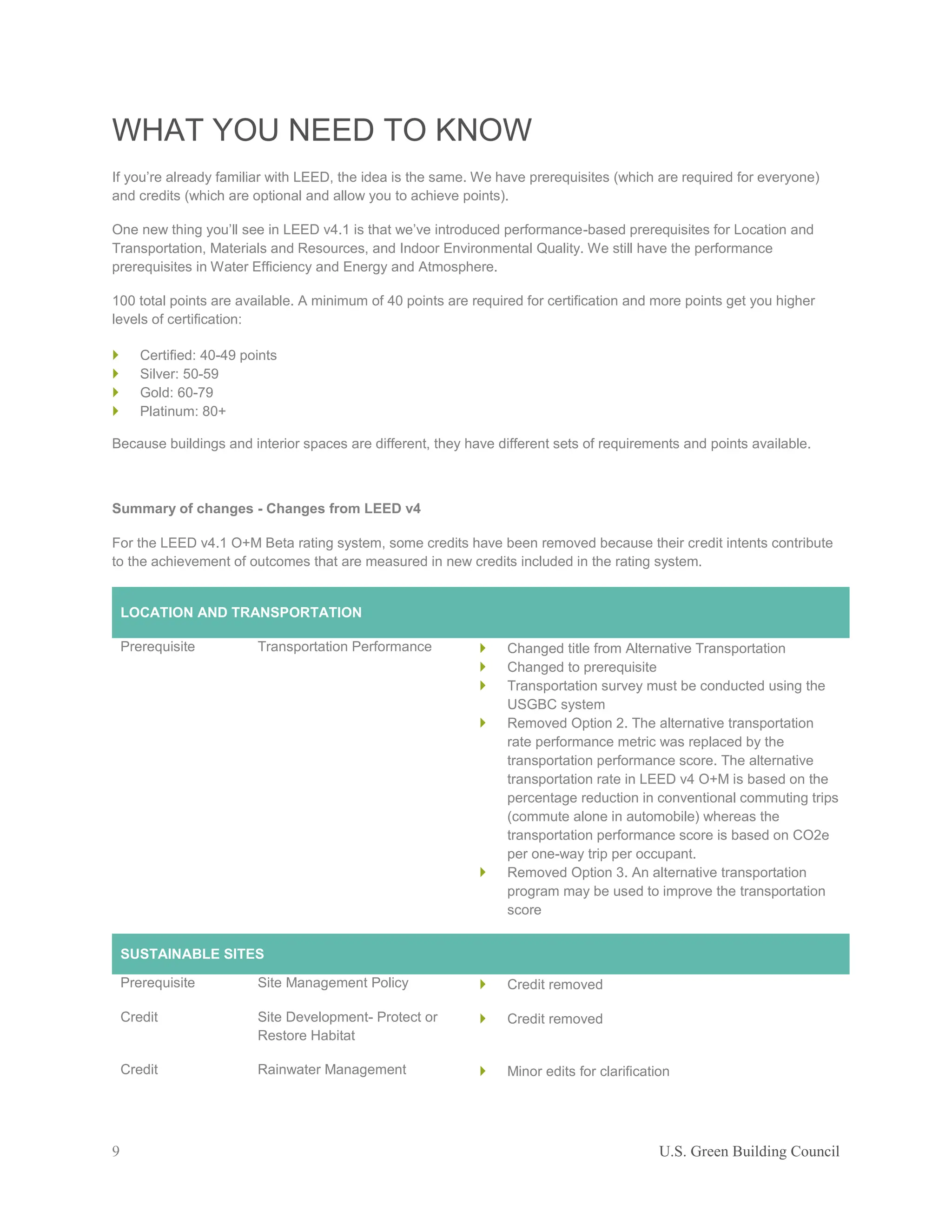 LEED v4.1 O+M Guide.pdf full guides for scores | PDF