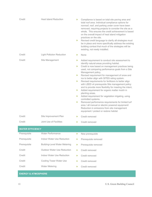 LEED v4.1 O+M Guide.pdf full guides for scores | PDF