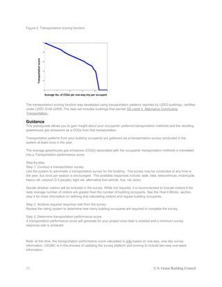 LEED v4.1 O+M Guide.pdf full guides for scores | PDF