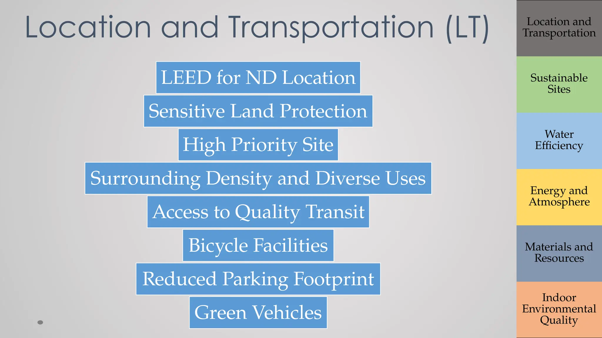LEED v4 New Construction Kickoff Presentation | PPTX