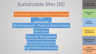 LEED v4 New Construction Kickoff Presentation | PPTX