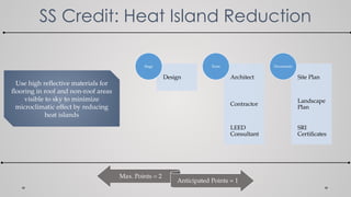 LEED v4 New Construction Kickoff Presentation | PPTX