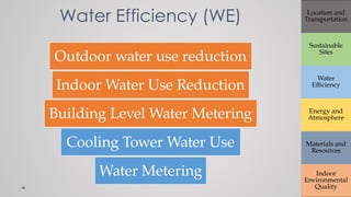 LEED v4 New Construction Kickoff Presentation | PPT