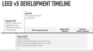 LEED V5 FOR DESIGN AND CONSTRUCTION.pptx | Civil Engineering Industry | Industries