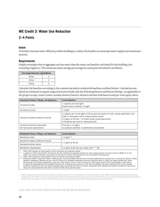 Leed Water Efficiency Credits V3 | PDF