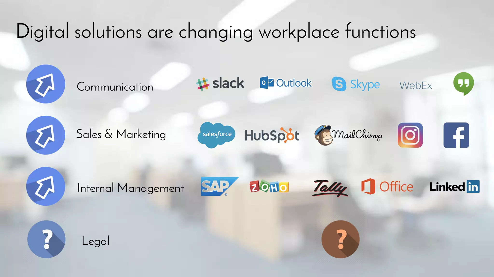 Aadhaar eSign Gateway- Leegality Digital Documentation Platform | PPT