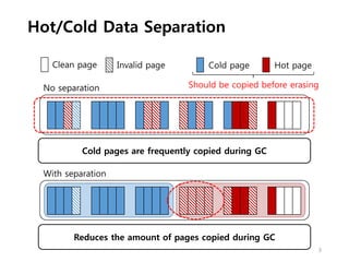 An Empirical Study of Hot/Cold Data Separation Policies in Solid State Drives (SSDs) | PDF