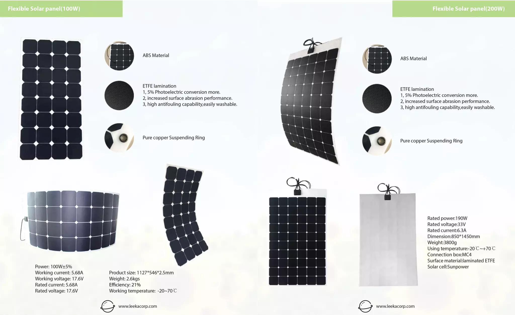 Leeka corp produt brochure | PPT