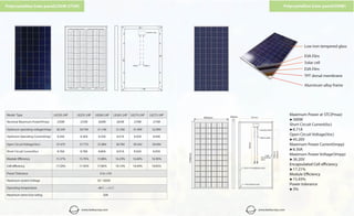 Leeka corp produt brochure | PPT