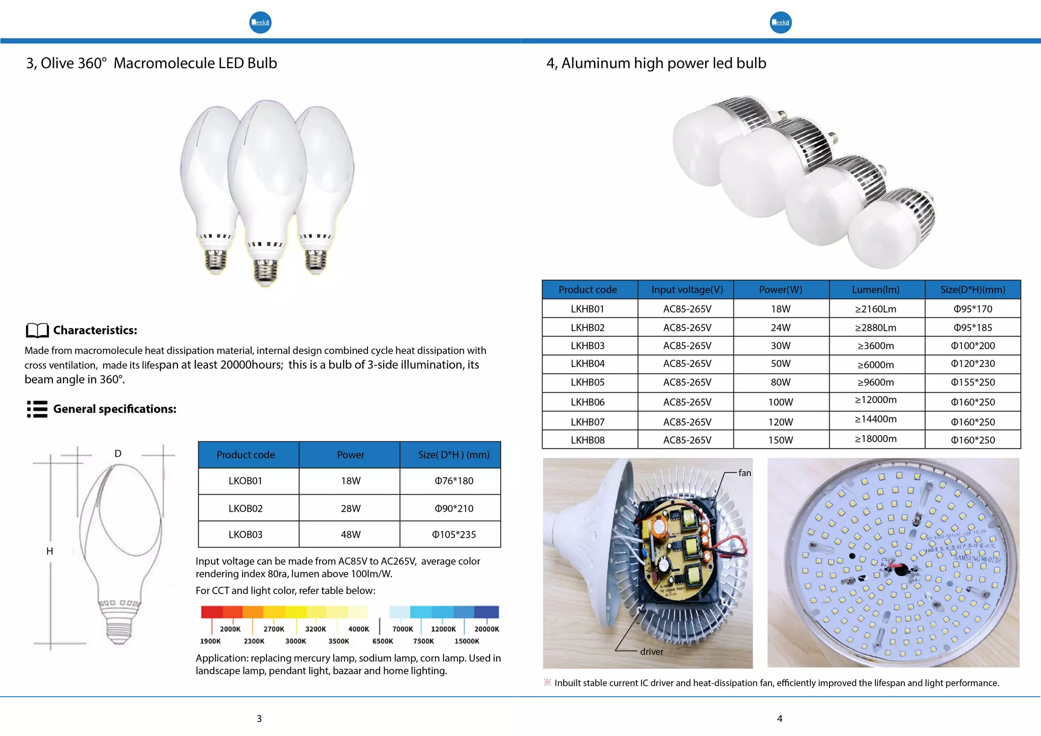 Leeka led bulb e catalogue | PDF | Home Appliances | Home & Garden