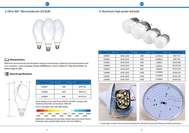 Leeka led bulb e catalogue | PDF