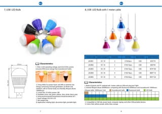 Leeka led bulb e catalogue | PDF | Home Appliances | Home & Garden