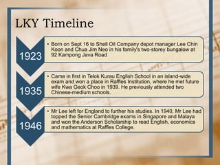 Lee Kuan Yew | PPTX