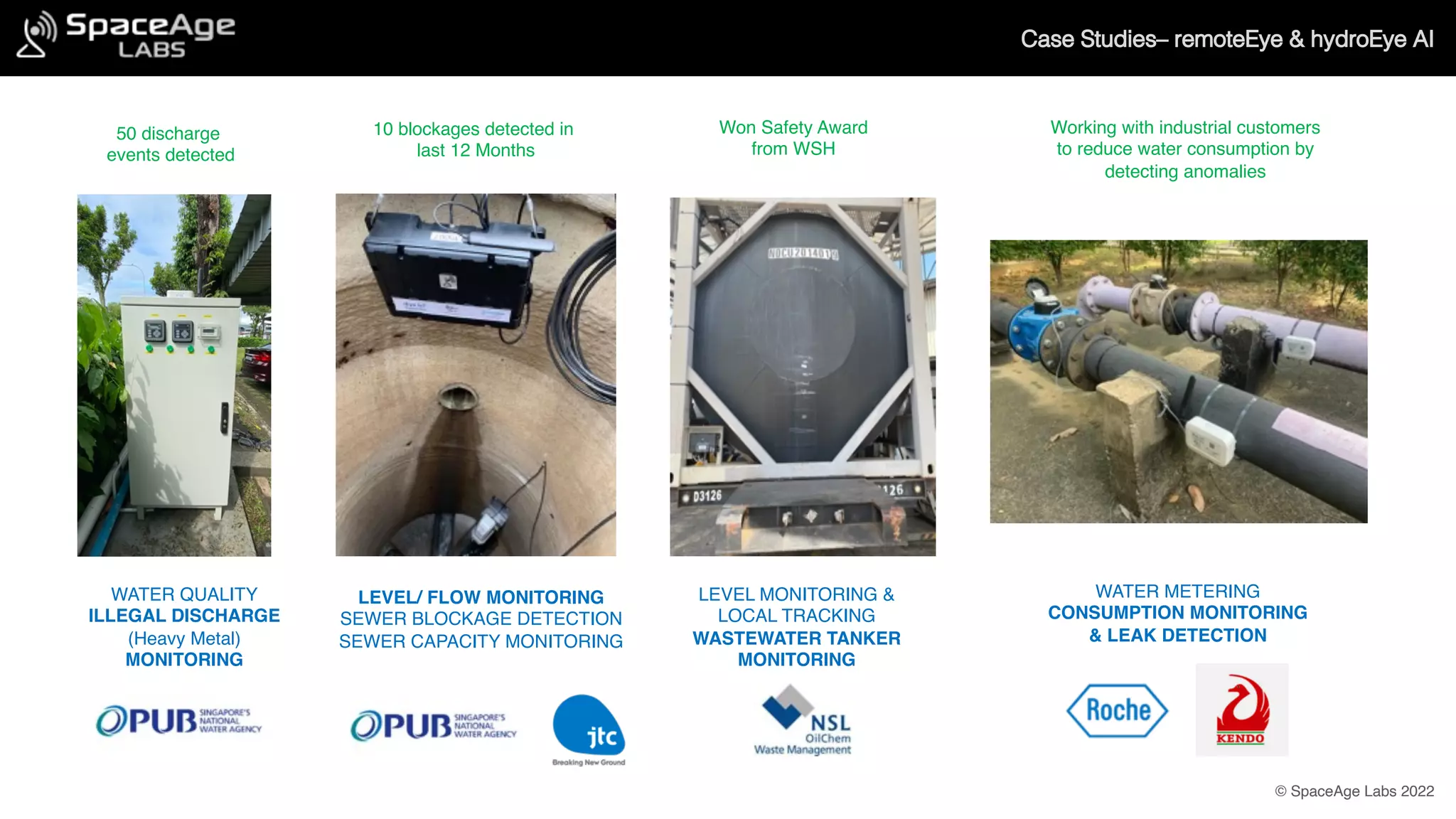 SMART SEWER NETWORK MONITORING USING IOT AND AI | PDF