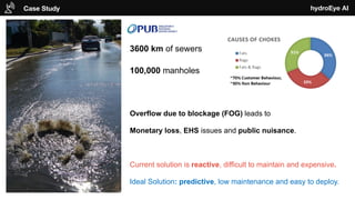 SMART SEWER NETWORK MONITORING USING IOT AND AI | PDF